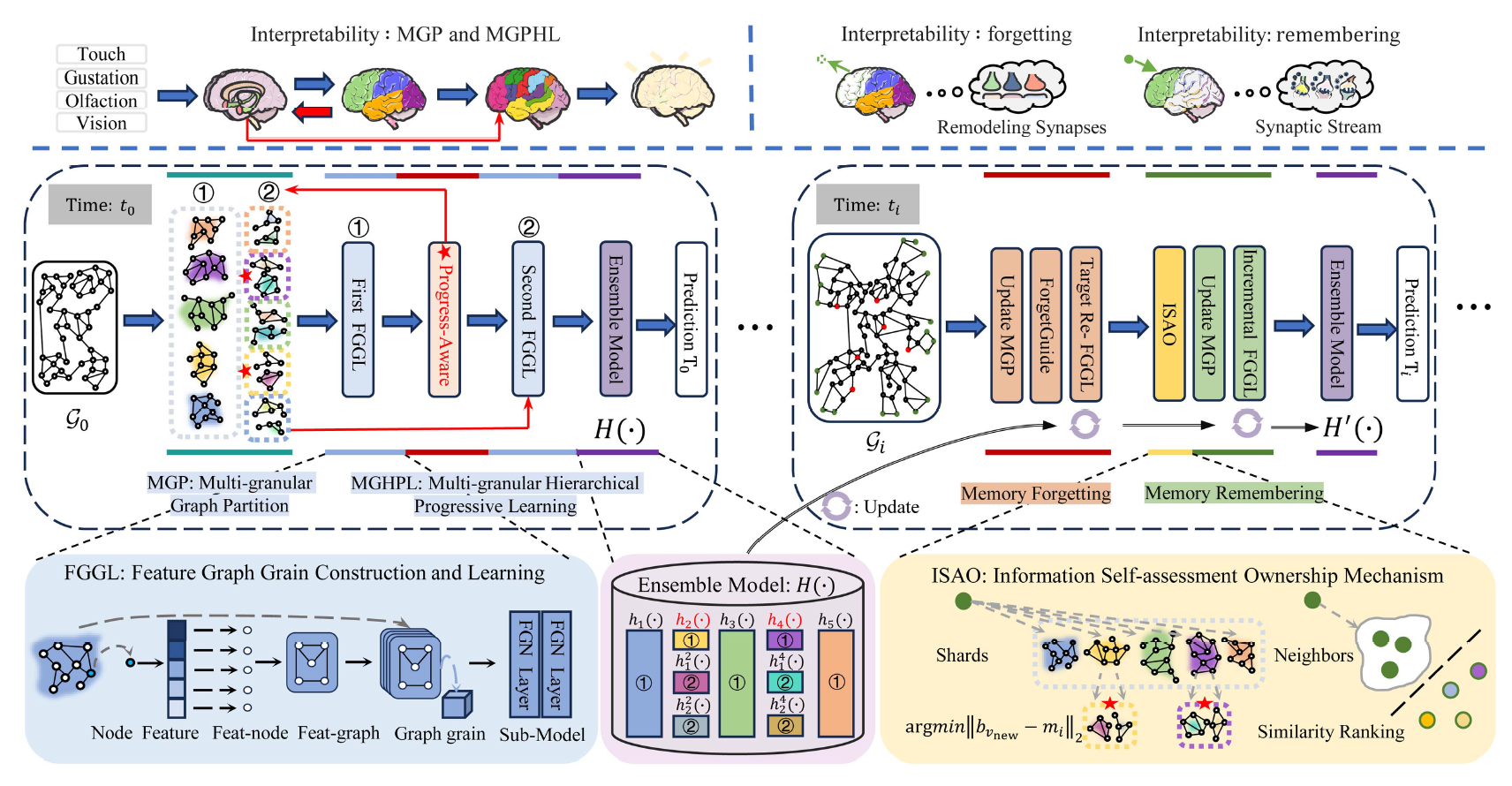 Jiaxing Miao (苗嘉兴) - Homepage